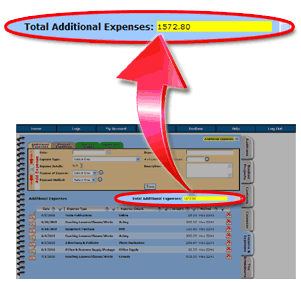 Additional Expenses
